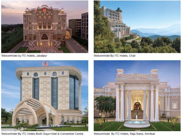 Decoding the DNA of ITC Hotels: In conversation with Anil Chadha - CS ...